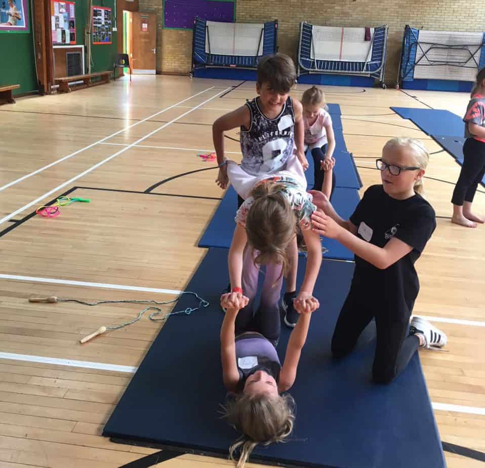 Acro Dance - Spotlight School of Dance