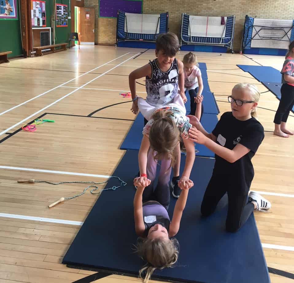 Acro Dance - Spotlight School of Dance